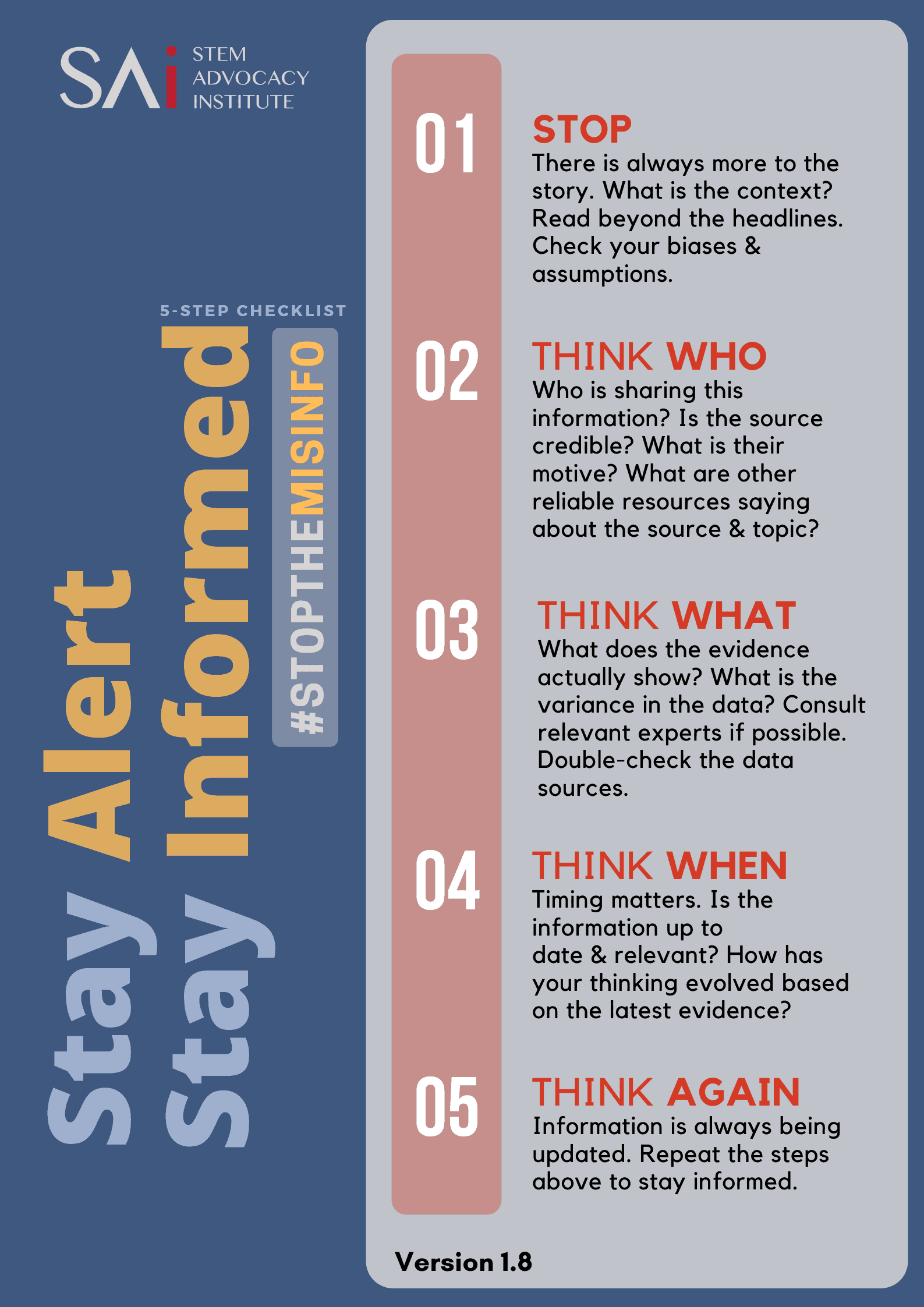 SAi's M-Lab releases the Stay Informed Checklist - Sai Resident Collective