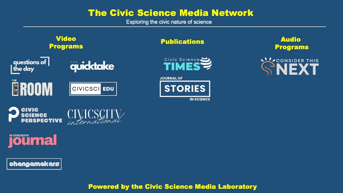 Civic Science Media Lab Network - Sai Resident Collective